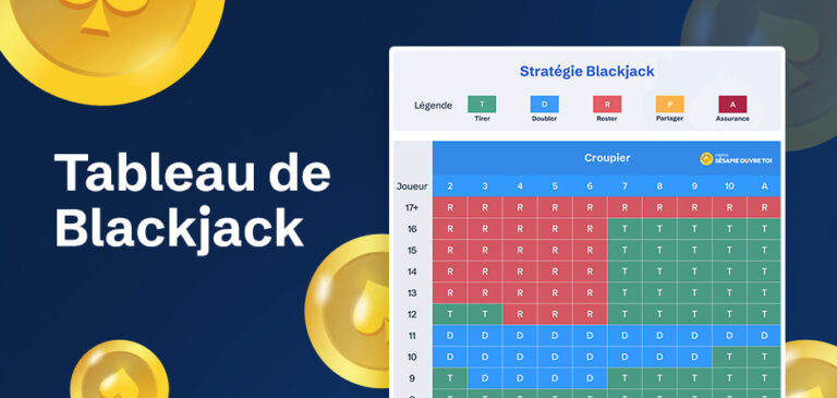 Tableau Blackjack : Prenez les bonnes décisions à la table de jeu